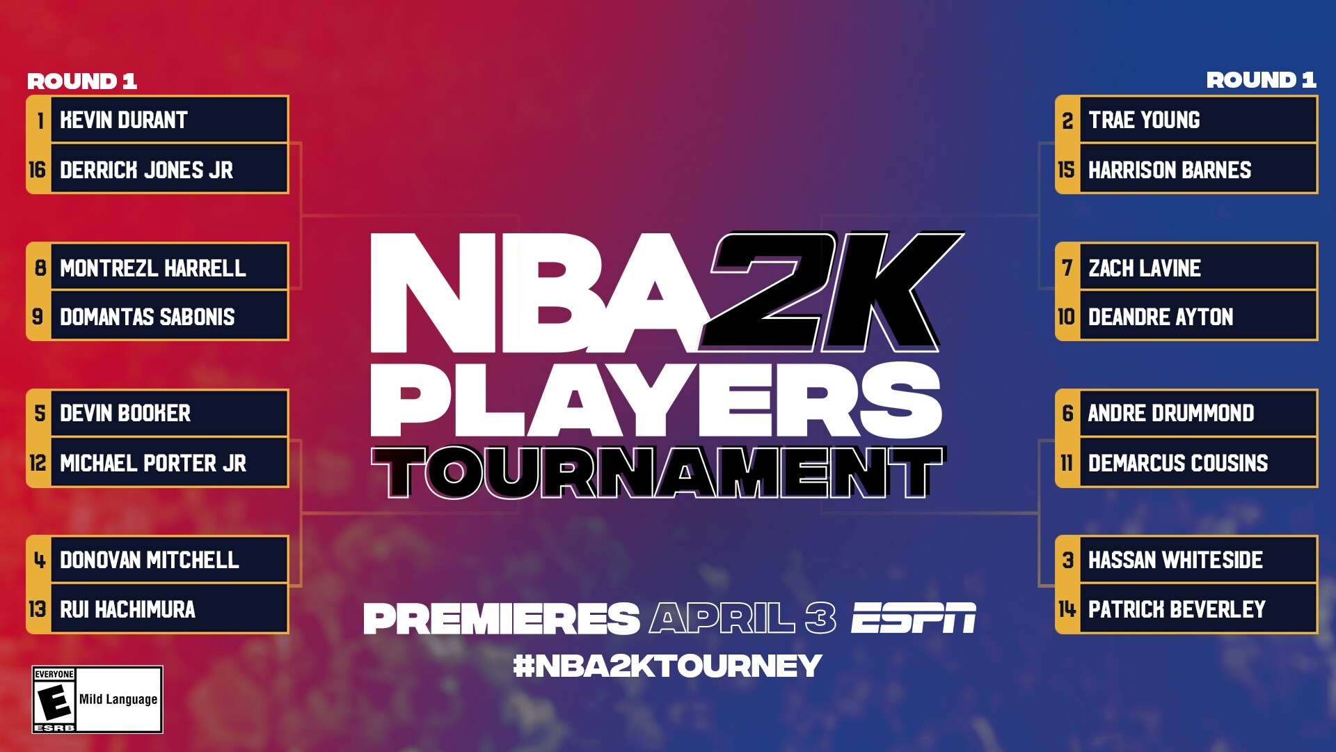 Good Ps4 Usernames For 2K Pic napkin