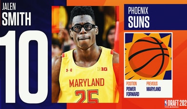 2020 NBA Draft | NBA.com