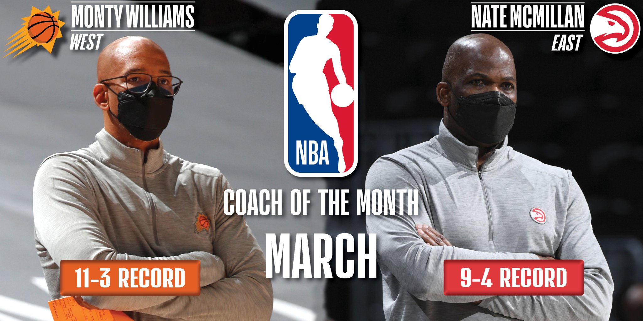 Monty Williams, Nate McMillan named NBA Coaches of the Month | NBA.com