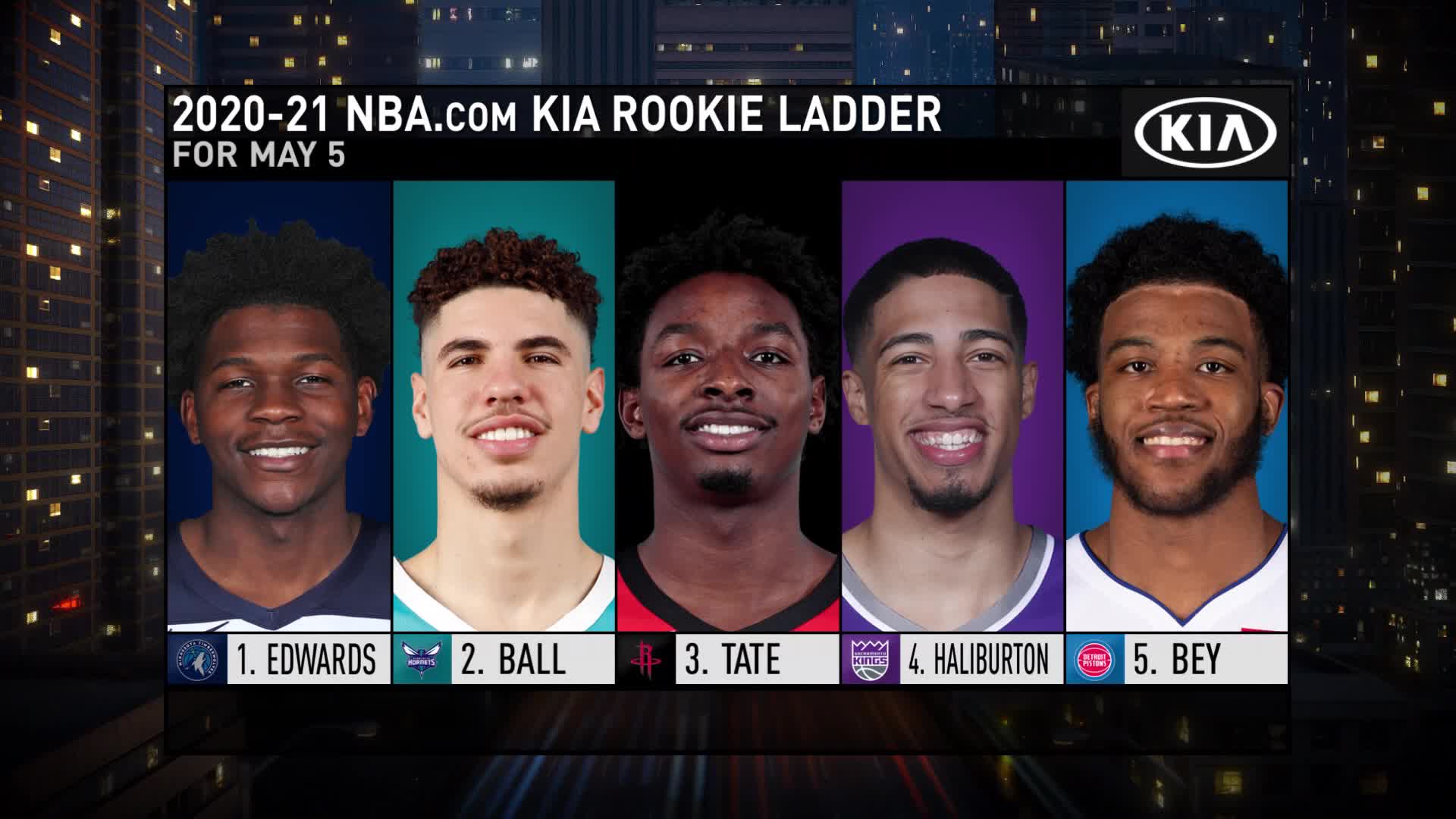 2021 Playoffs | NBA.com