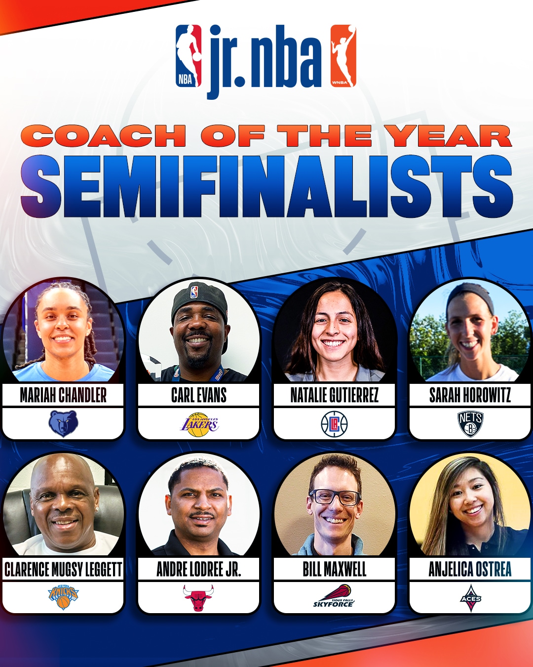 Vote for the 2020-21 Jr. NBA Coach of the Year | NBA.com