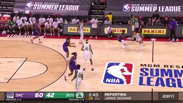 Scoreboard On Nba Tv