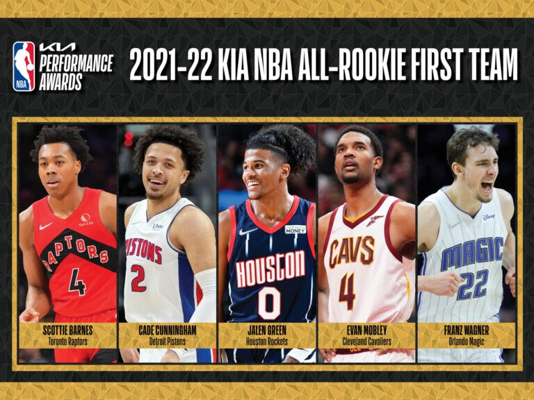 Scottie Barnes, Cade Cunningham, Evan Mobley lead 2021-22 Kia NBA All ...