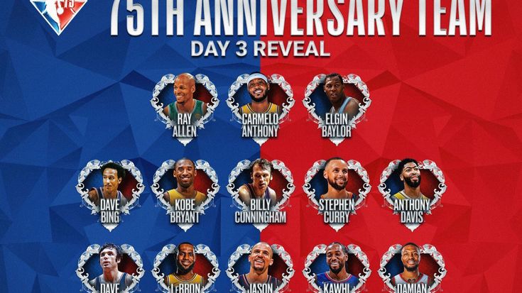 NBA 75: Top 15 coaches in league history revealed | NBA.com