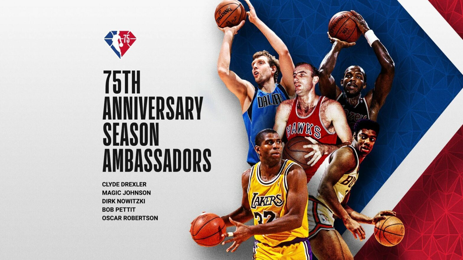 NBA to unveil 75th Anniversary Team during season's opening week | NBA.com