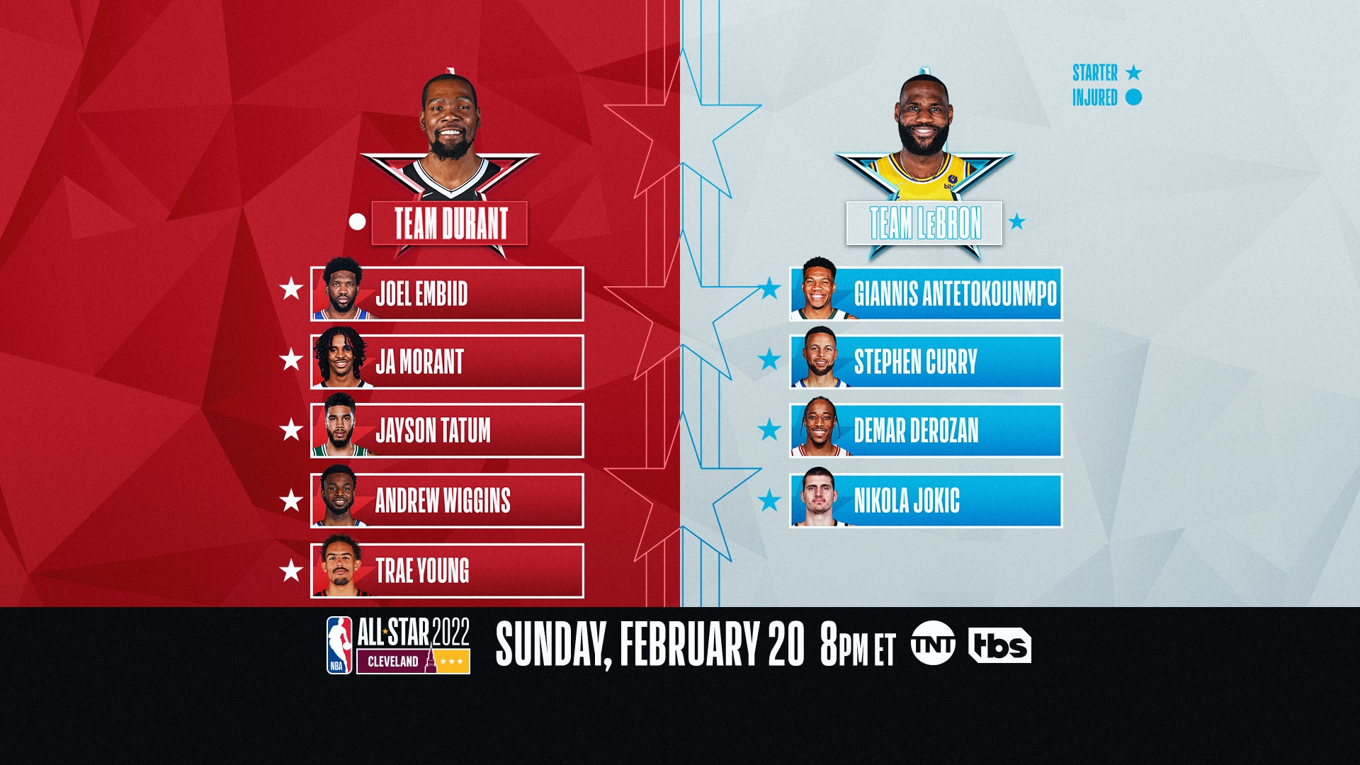 The official site of the NBA for the latest NBA Scores, Stats & News ...