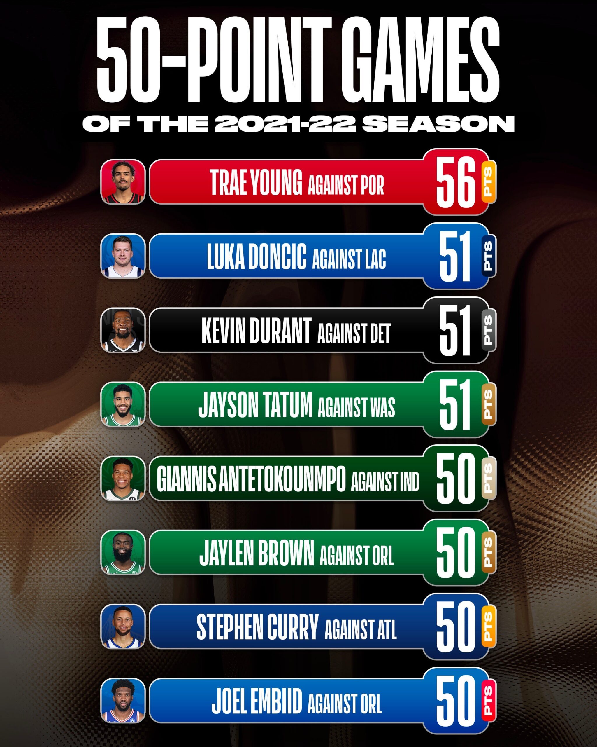 Rewind Back Time and Do It All Over Again - Hoekstra Amens1954