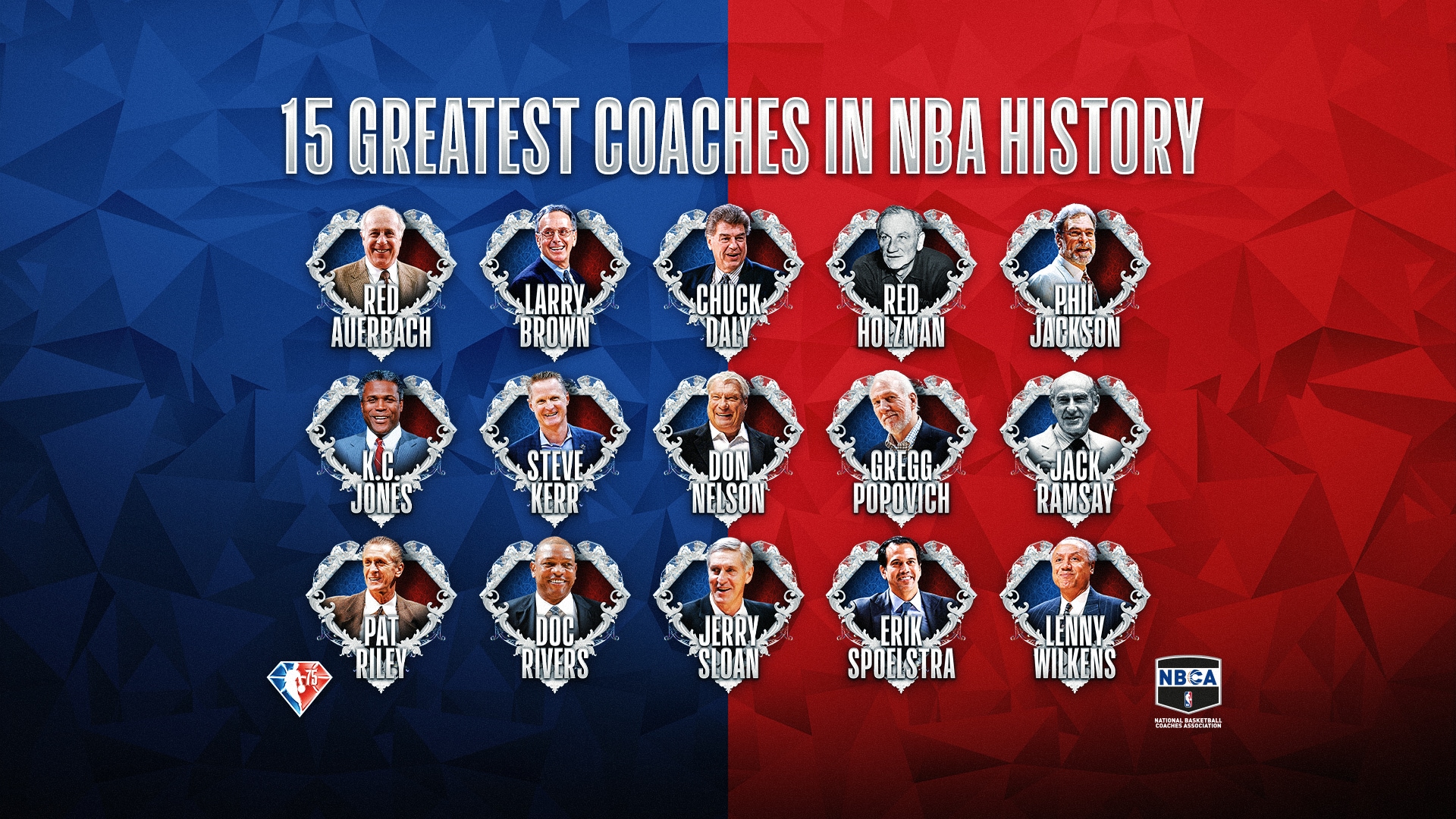 The official site of the NBA for the latest NBA Scores, Stats & News ...