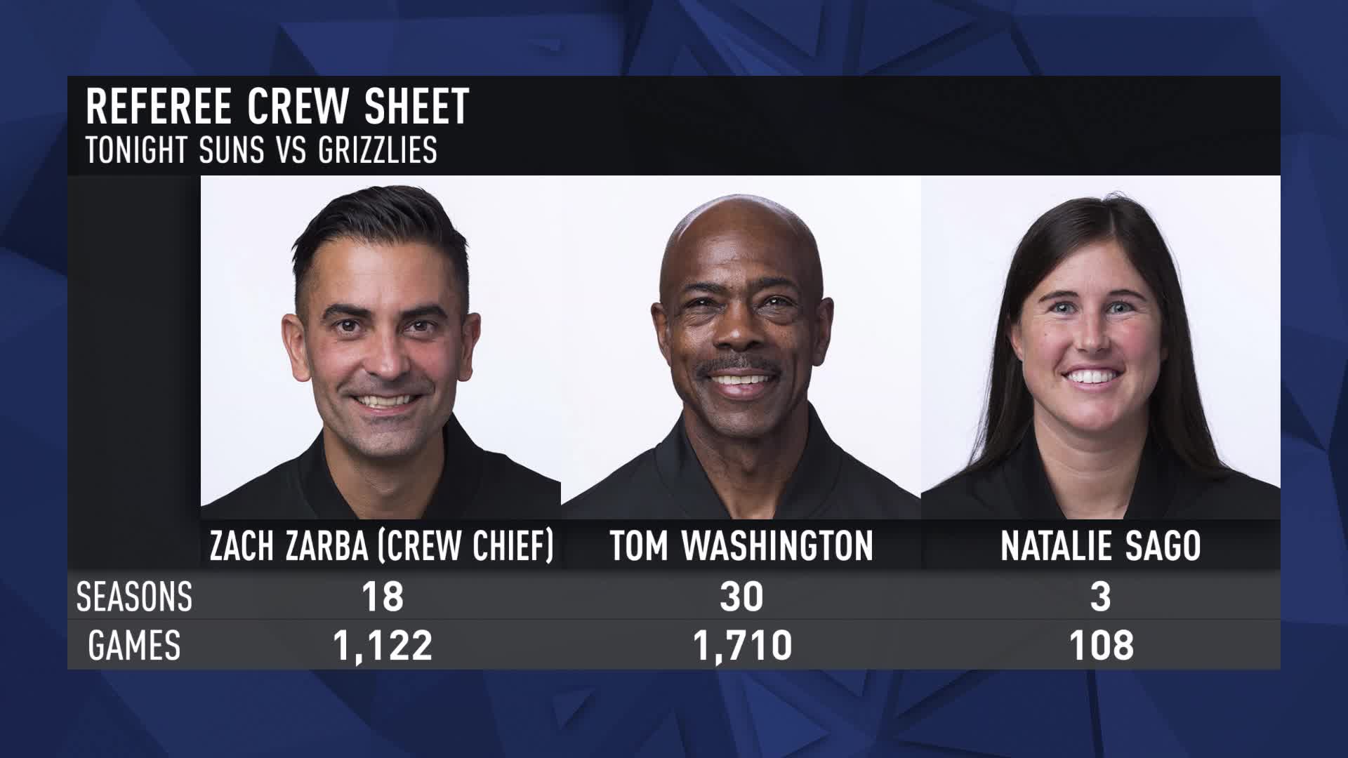 1st ever NBA Referee All-Access game | Suns vs. Grizzlies | Phoenix Suns