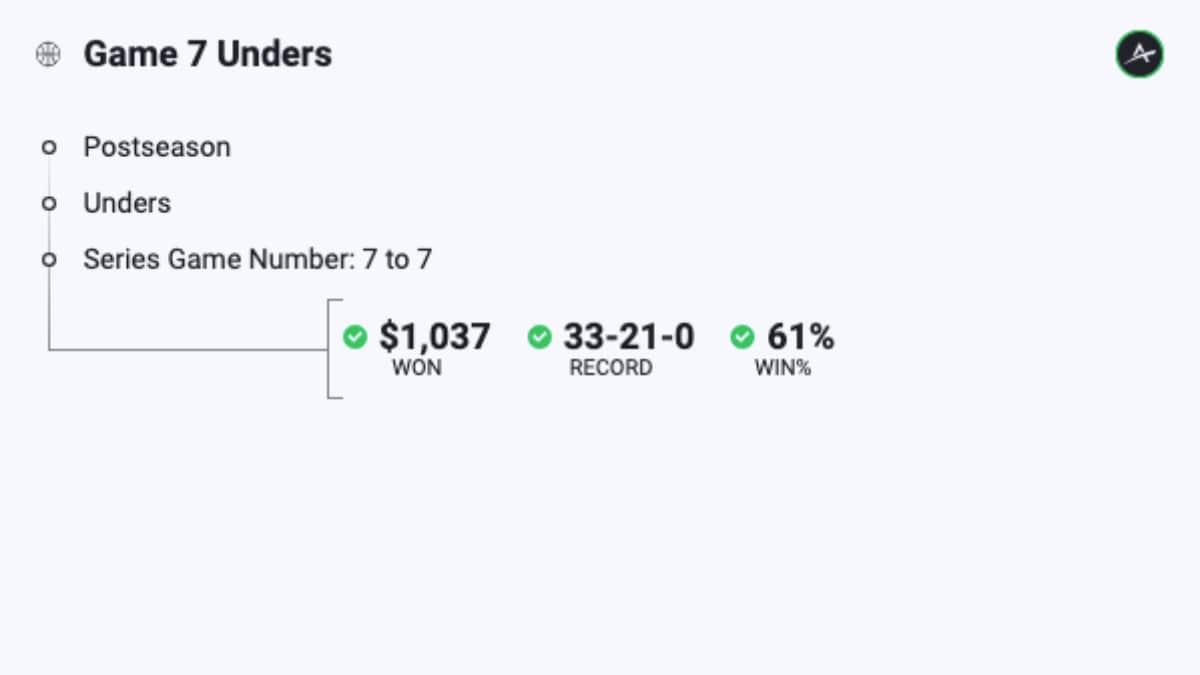 NBABet News - NBA Playoff Betting Trends: What History Tells Us About ...