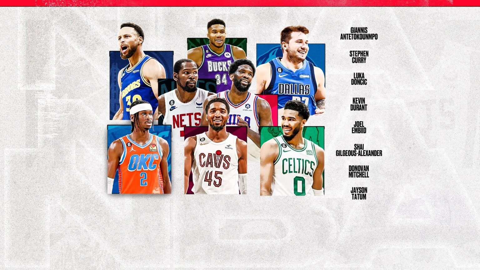 Trending Topics: Who wins NBA scoring title?
