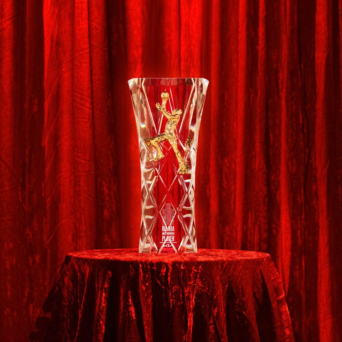 Photos: NBA unveils 6 new trophies for Kia Performance award winners ...