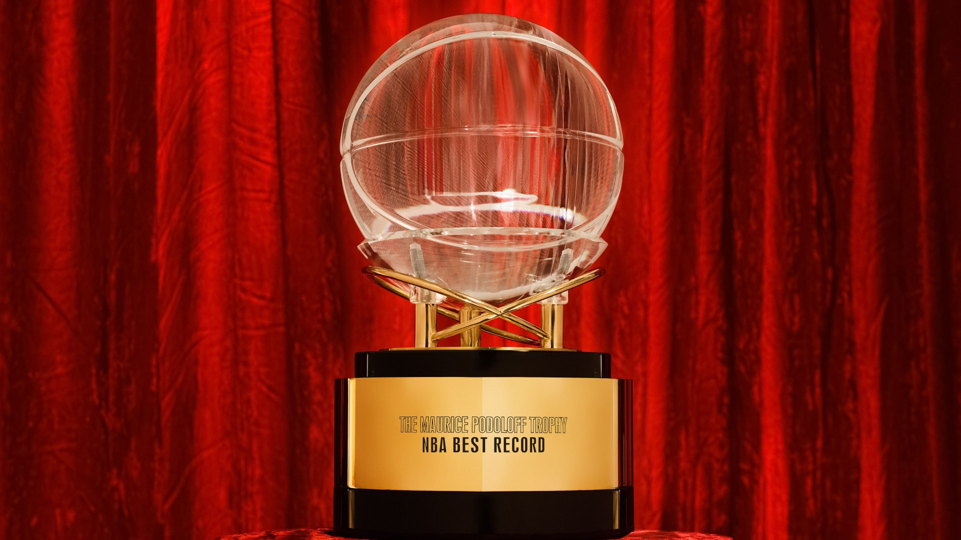 NBA unveils redesigned trophies for end-of-season awards | NBA.com