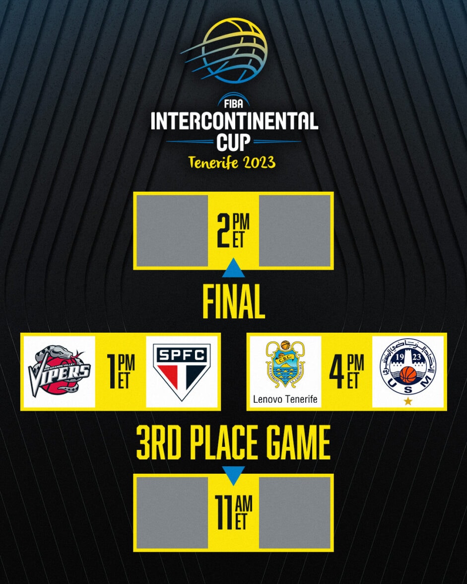 NBA App to broadcast 2023 FIBA Intercontinental Cup this weekend | NBA.com