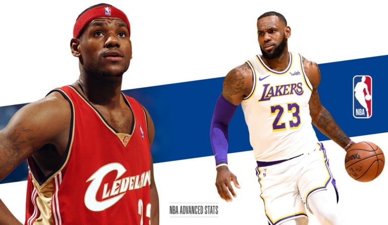 LeBron James Stats NBA Record | NBA.com
