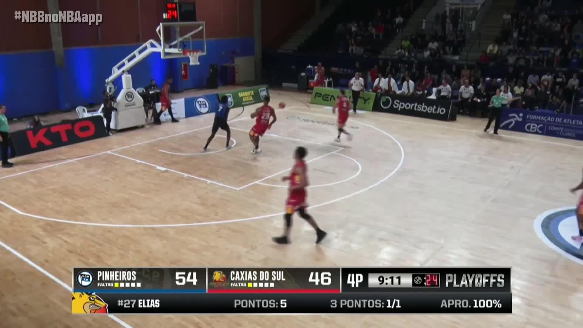 NBB Highlights | NBA.com