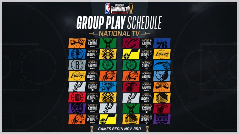 In-Season Tournament: 7 marquee games during Group Play | NBA.com