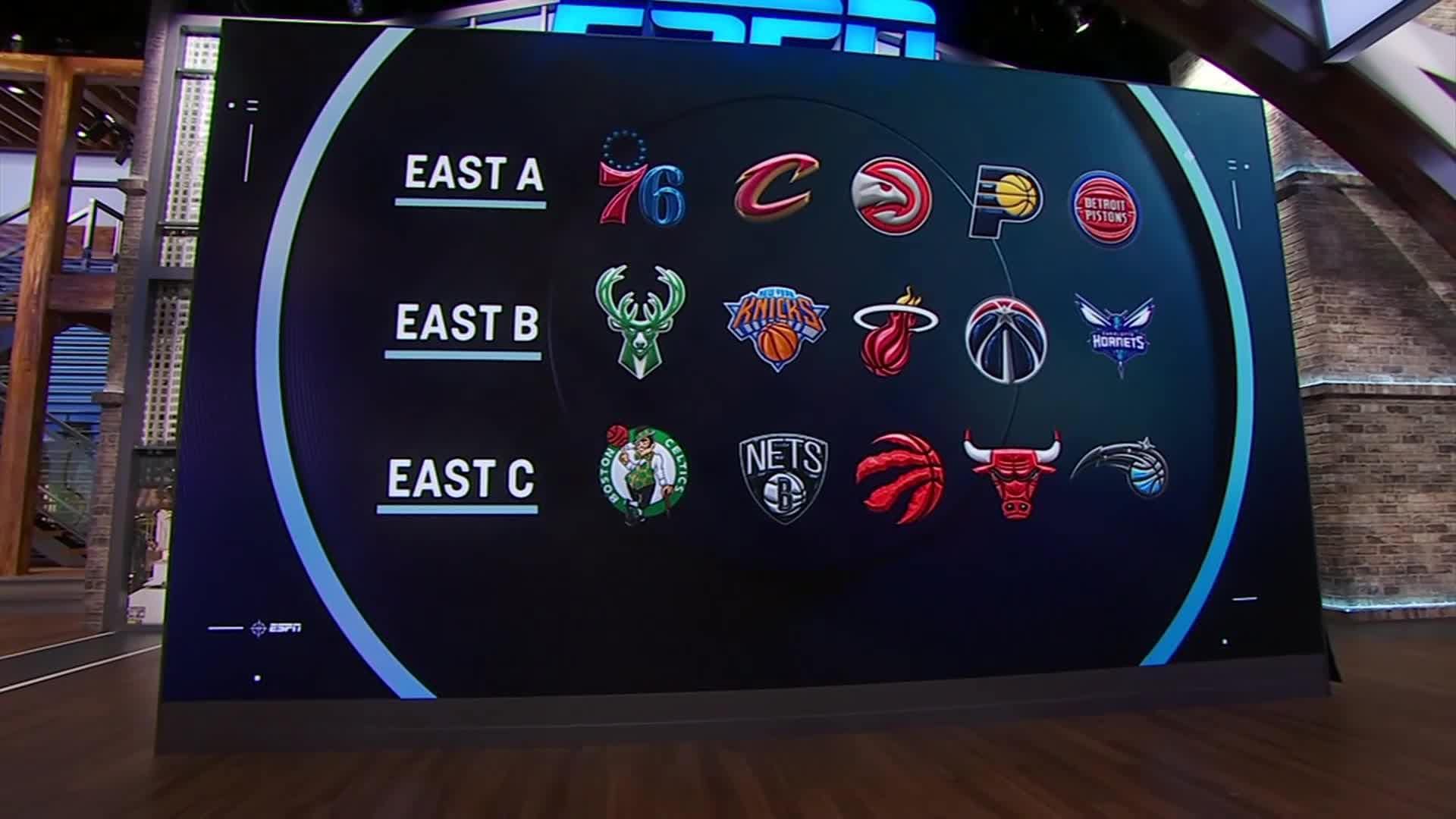 The official site of the NBA for the latest NBA Scores, Stats & News ...