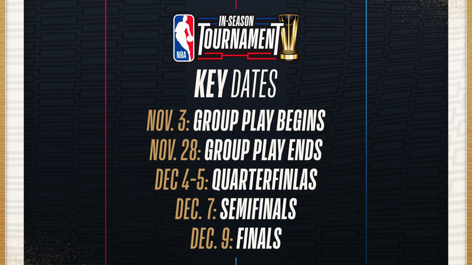 NBA Starting 5, Oct. 22: Vegas, anyone? In-Season Tournament explained ...