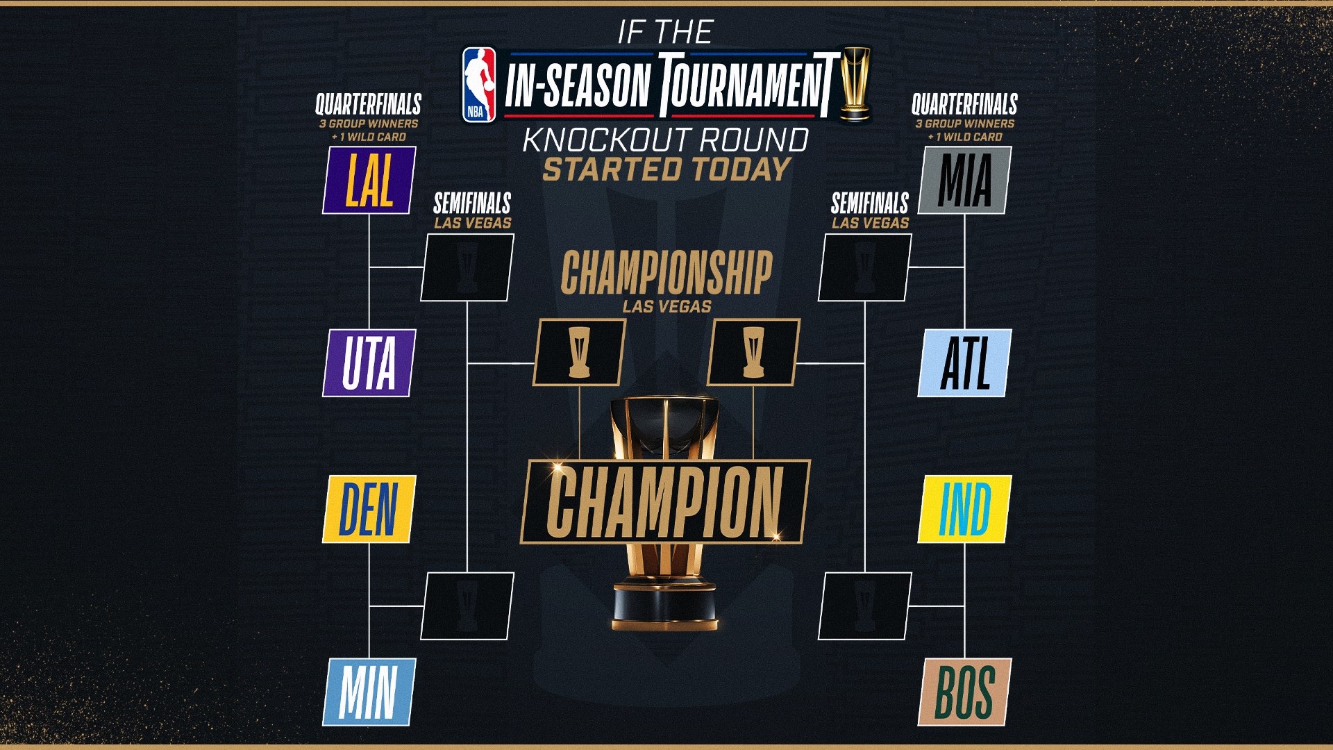 NBA Starting 5, Nov. 17: 'Jimmy Buckets' & your essential Friday prep ...