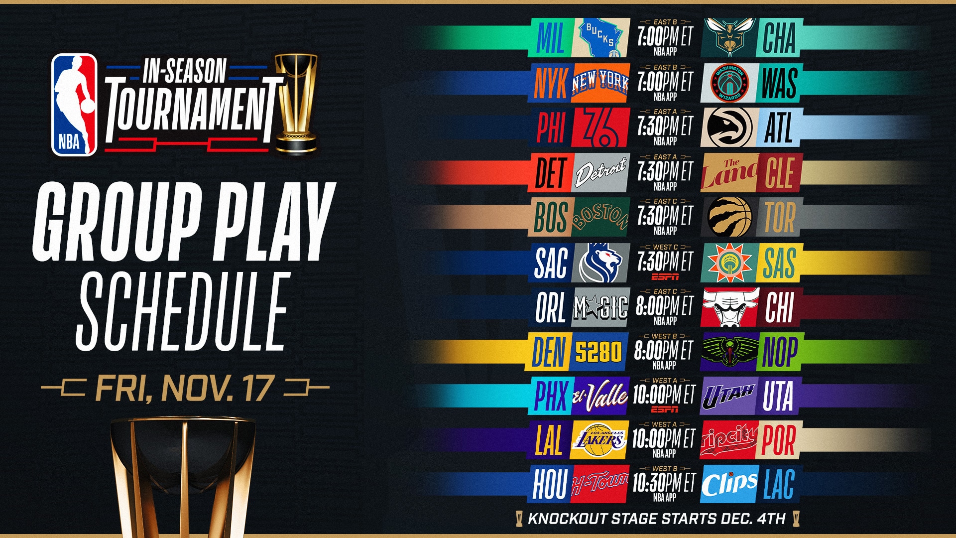 NBA Starting 5, Nov. 17: 'Jimmy Buckets' & your essential Friday prep ...