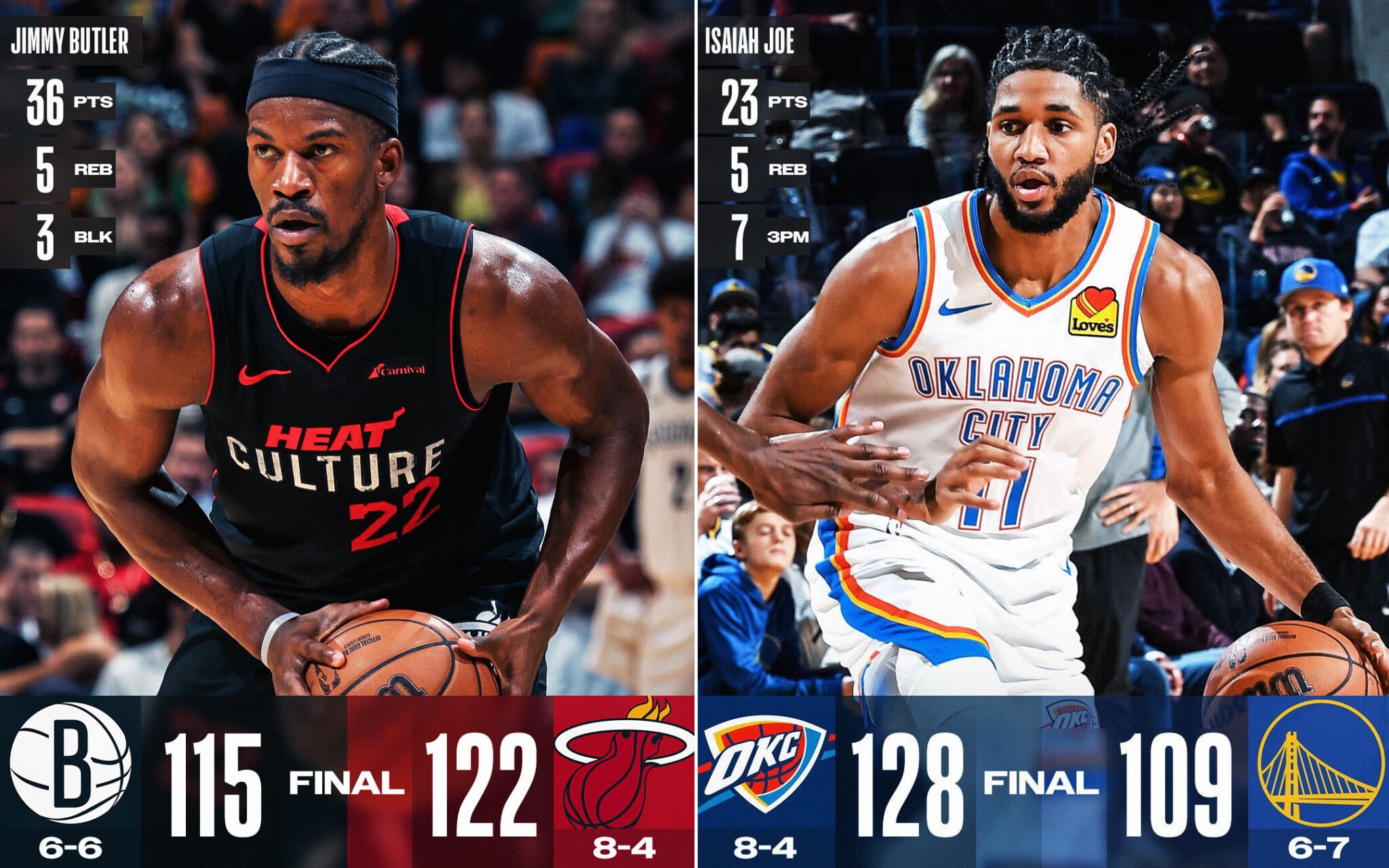 NBA Starting 5, Nov. 17: 'Jimmy Buckets' & your essential Friday prep ...