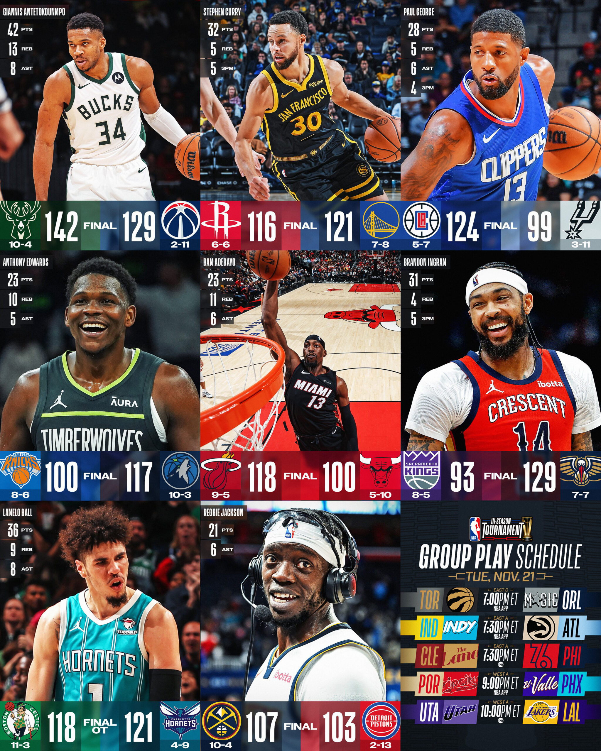 NBA Starting 5, Nov. 21: LeBron keeps defying time and history | NBA.com