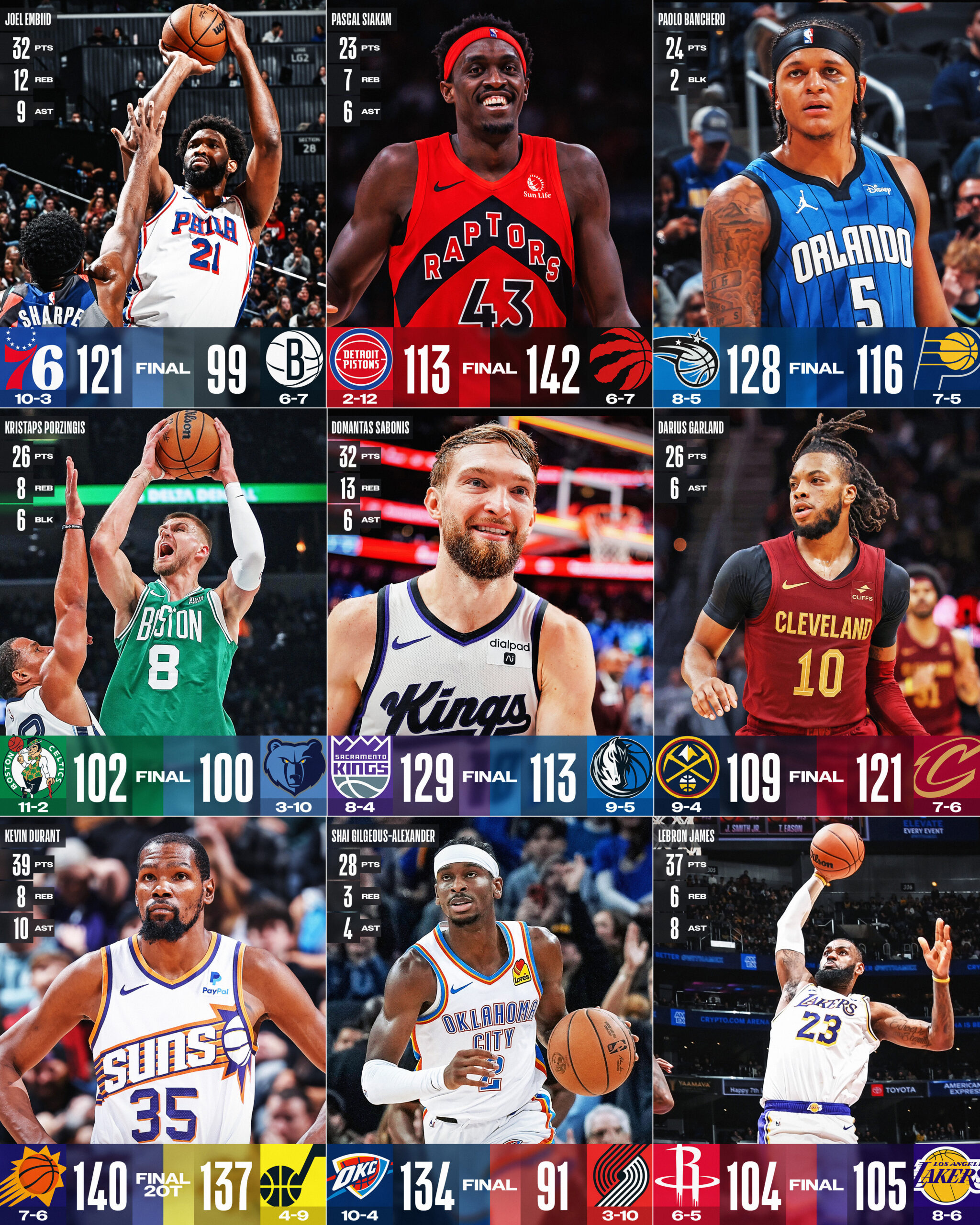 NBA Starting 5, Nov. 20: Durant, LeBron, Porzingis: Clutch | NBA.com