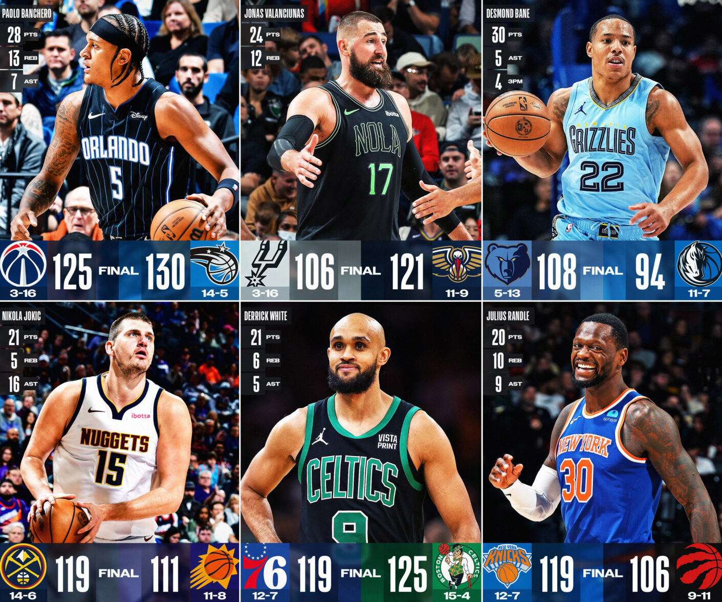 NBA Starting 5, Dec. 2: Durant just joined (very) elite company | NBA.com