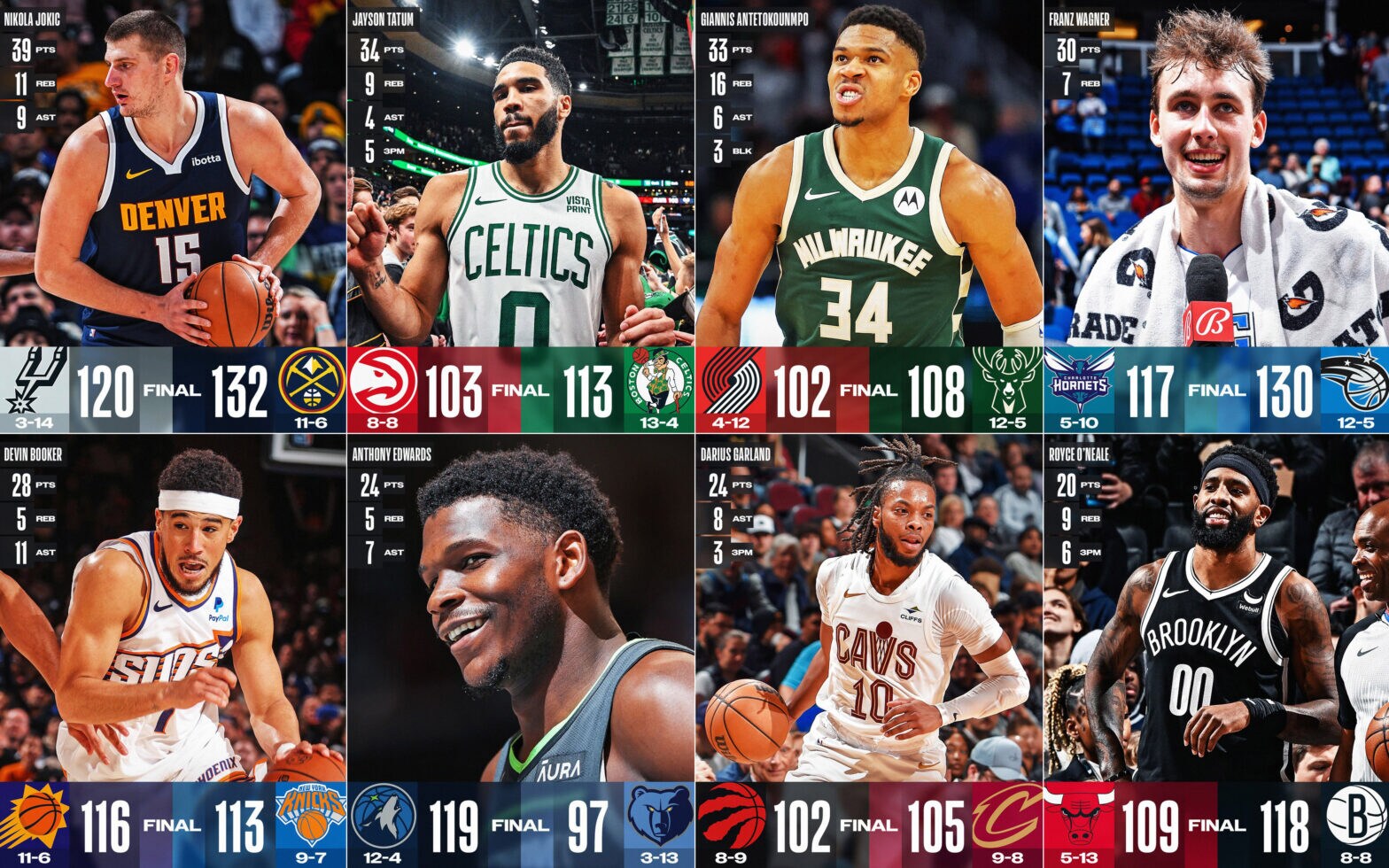 NBA Starting 5, Nov. 27: Booker calls game at MSG; Bucks rally from 26 ...