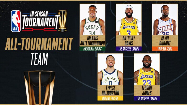 NBA In-Season Tournament: LeBron James, Kevin Durant headline All ...