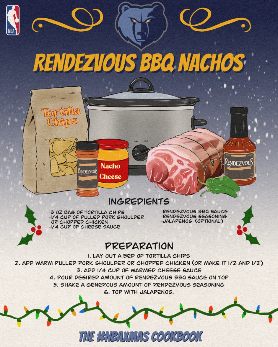 NBA App debuts #NBAXmas Cookbook | NBA.com