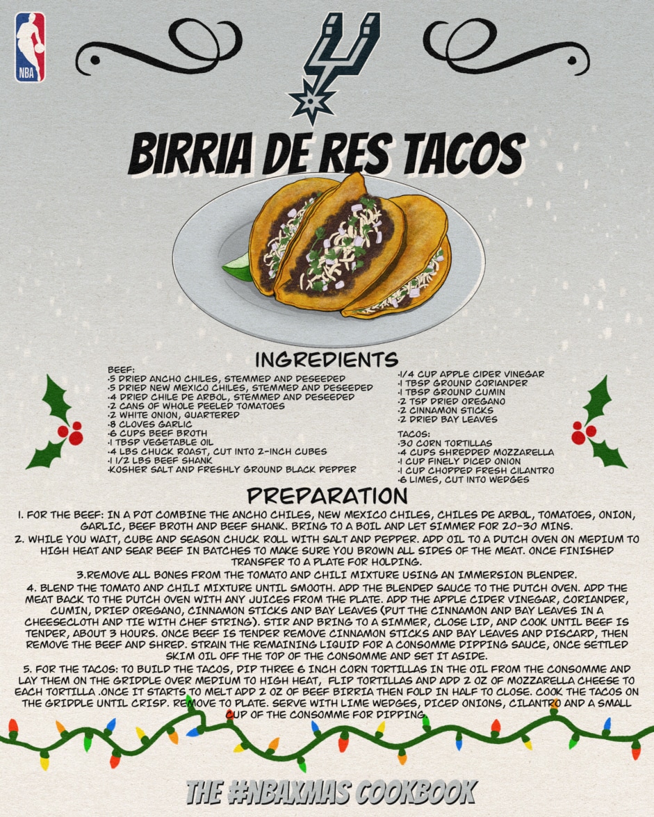 San Antonio Spurs: Beef Birria | NBA.com