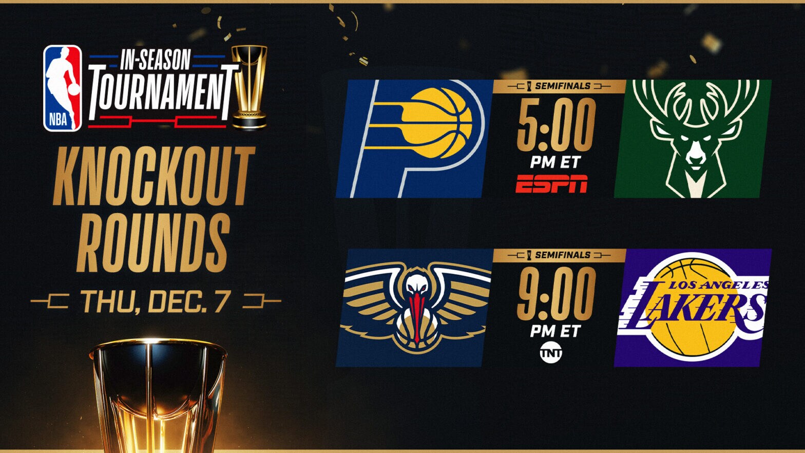 NBA Starting 5, Dec. 7: Stage is set (+ fresh Luka magic) | NBA.com