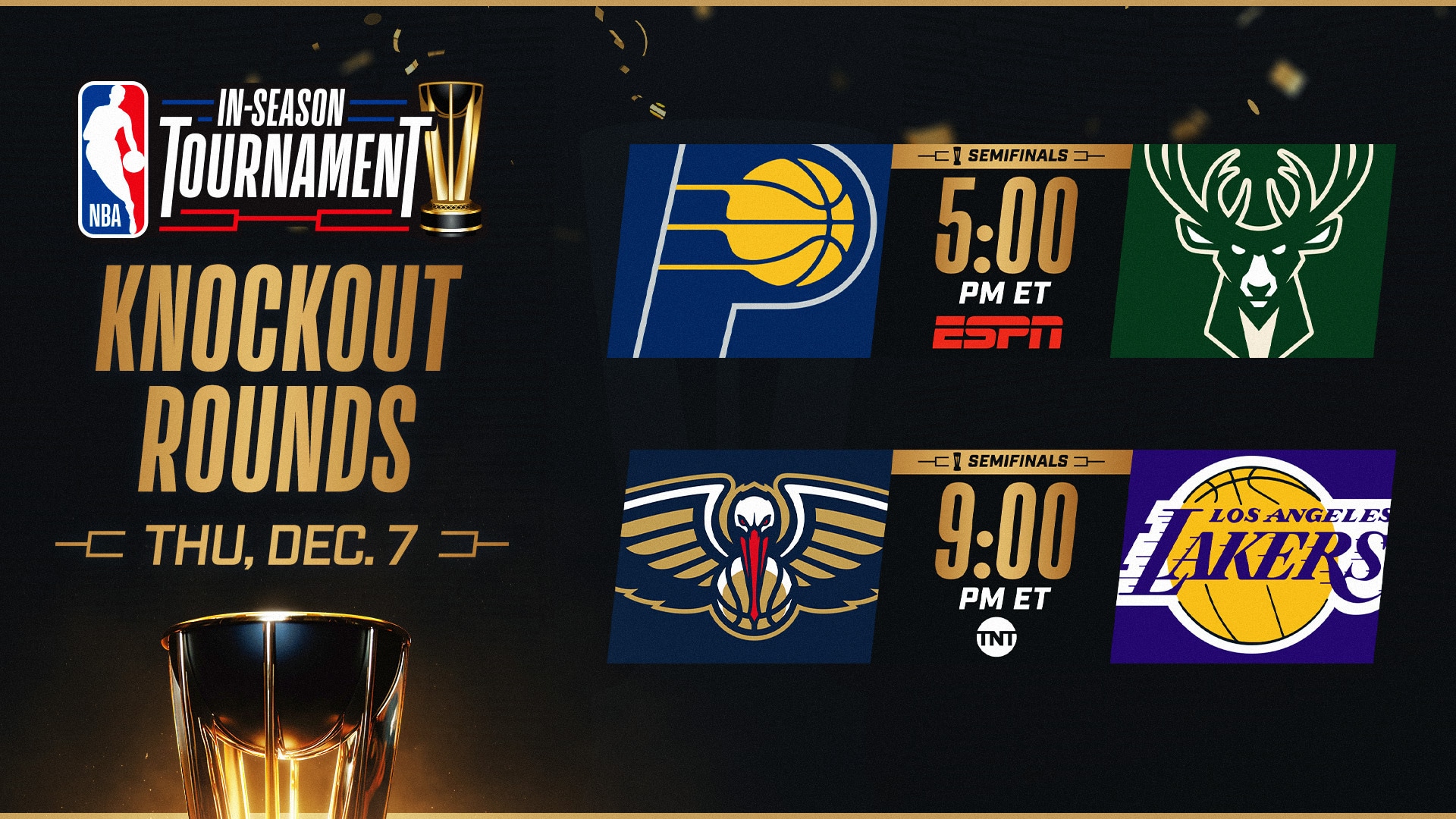 NBA Starting 5, Dec. 6: A new LeBron masterpiece | NBA.com