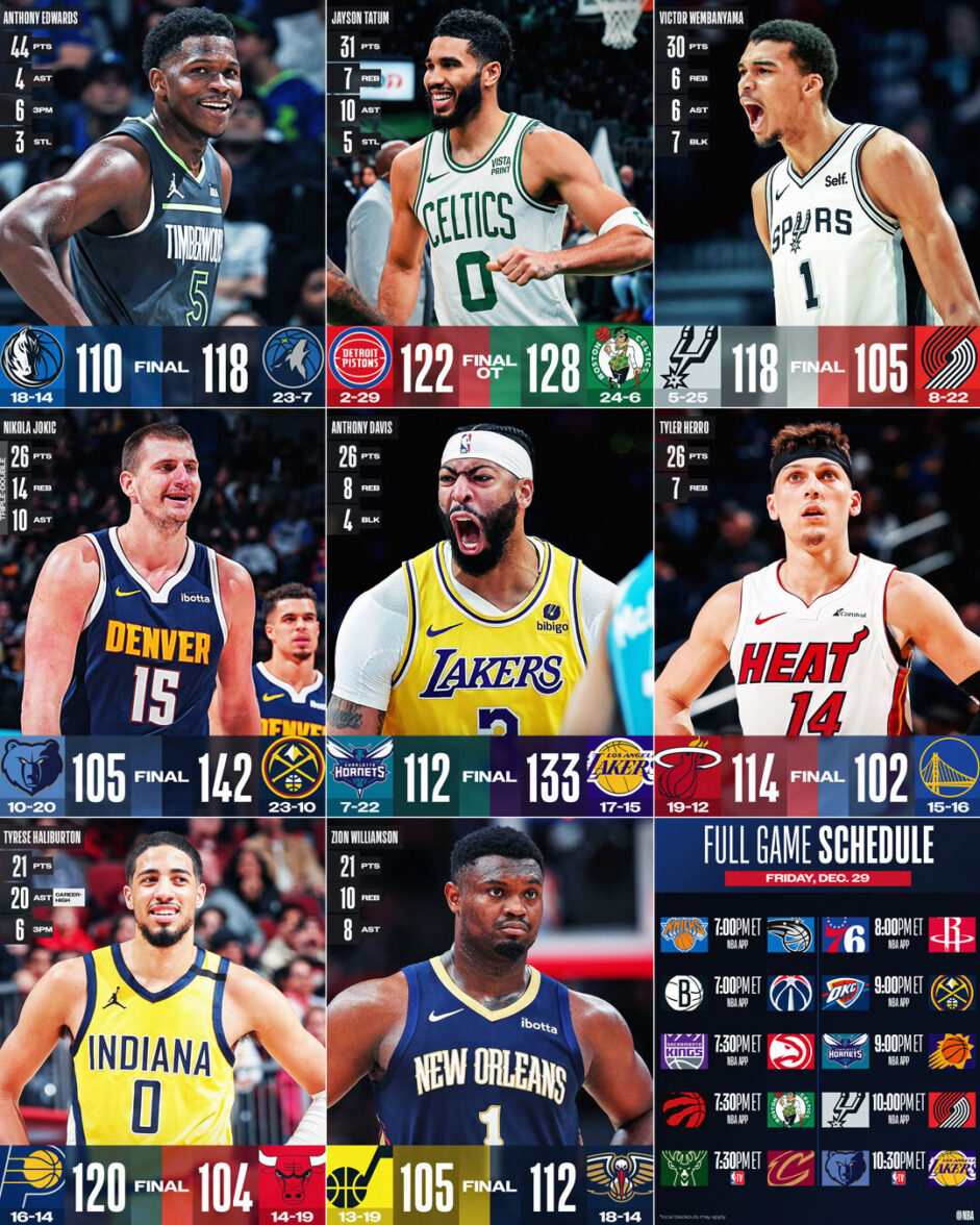 NBA Starting 5, Dec. 29: A historic night for 3 stars | NBA.com