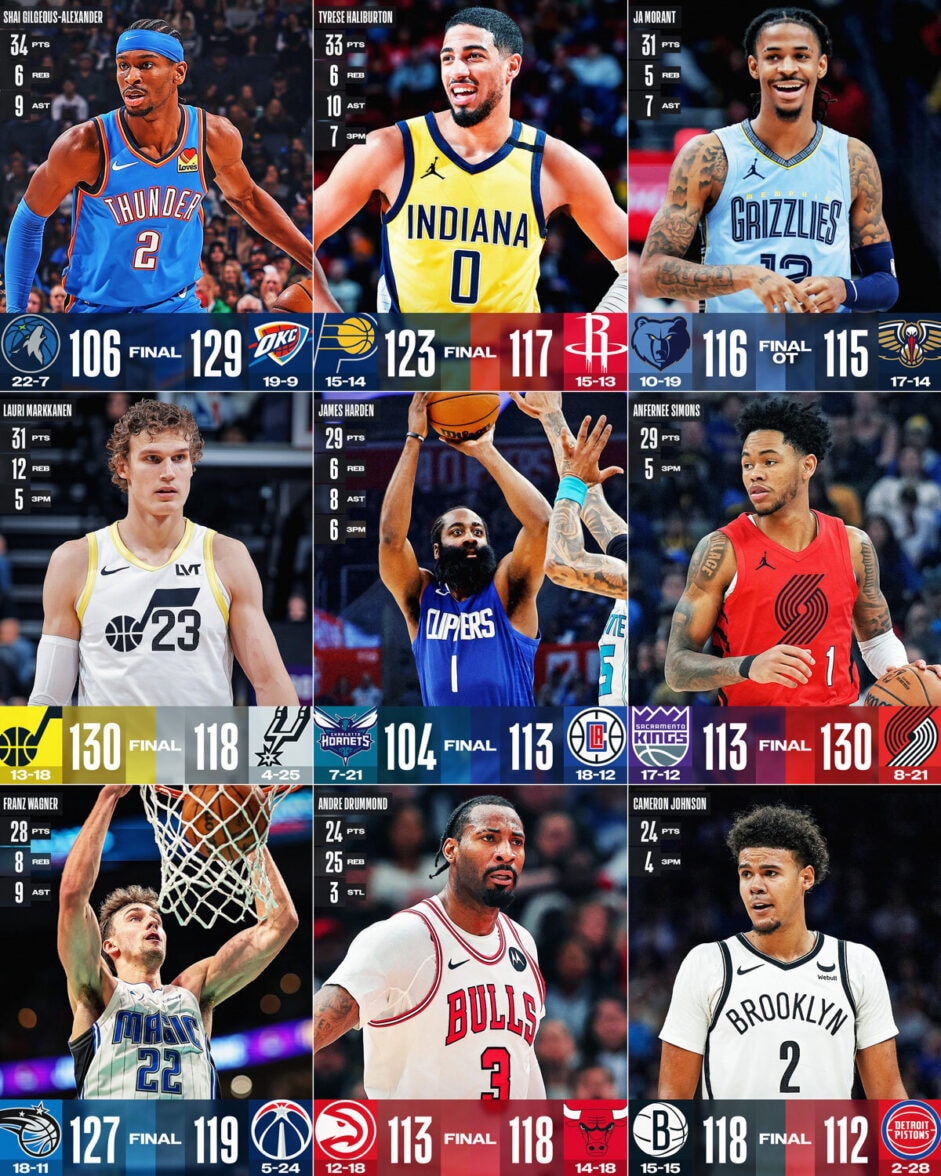 NBA Starting 5, Dec. 27: Ja Morant, Grizz win 4th straight (& a Luka ...