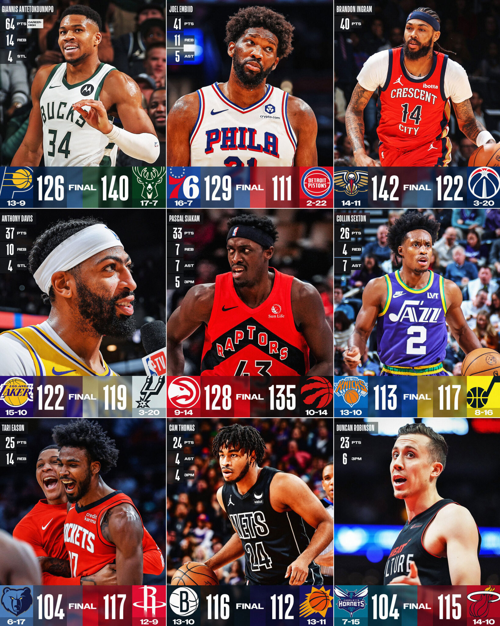 NBA Starting 5, Dec. 14: Giannis erupts for 64, Dame Top 5 in 3s | NBA.com
