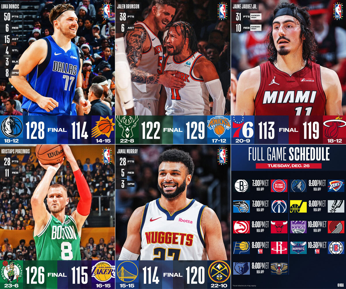 NBA Starting 5, Dec. 26: The (Luka) magic Of #NBAXmas | NBA.com