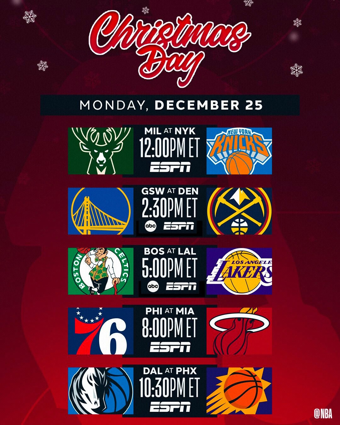 NBA Starting 5, Dec. 25: Giannis. Curry. Joker. LeBron. KD. On #NBAXMas ...