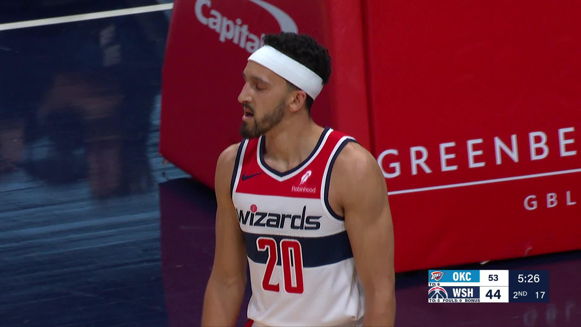 thunder wizards stats