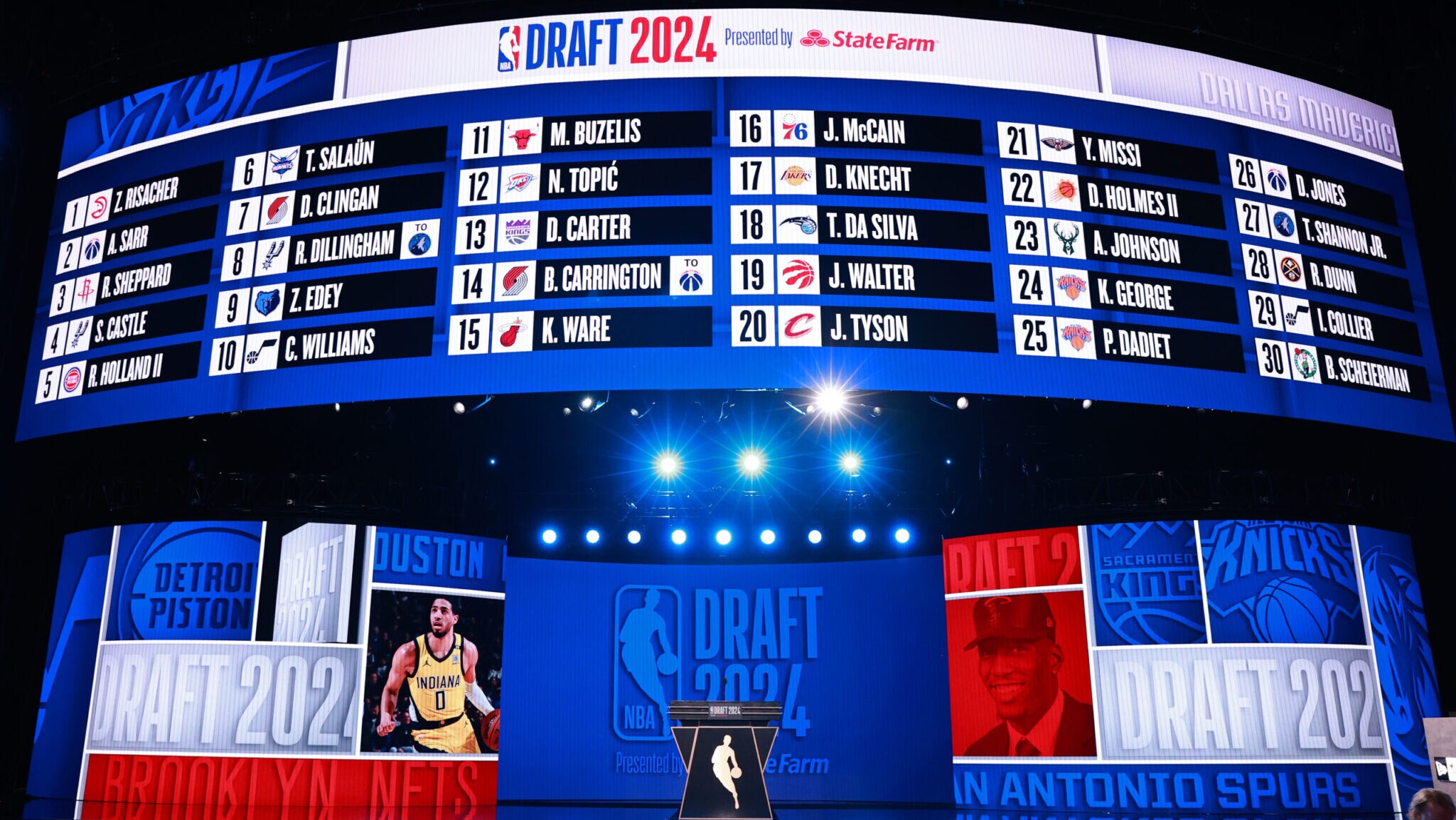 2024 NBA Draft Results Picks 1 58 NBA 2024 NBA Draft Results Picks 1 58 NBA