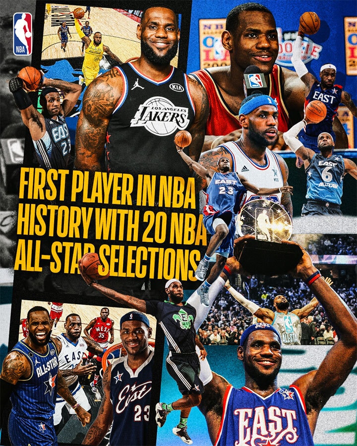 Starting 5, Jan. 26: All-Star Starters revealed, another Kings-Warriors ...