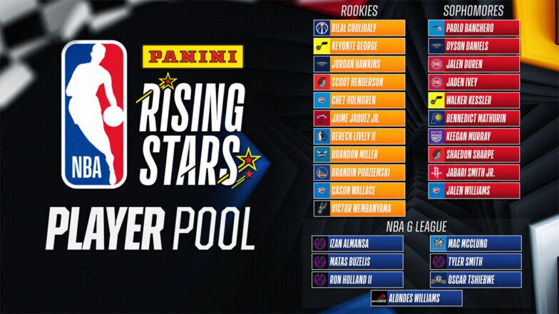 Starting 5, Jan. 31: Knicks win 8th straight; Damian Lillard set for ...