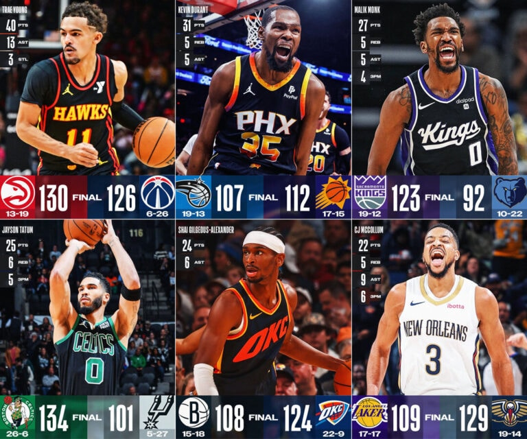 NBA Starting 5, Jan. 1: Your 2024 predictions; Wemby goes viral | NBA.com