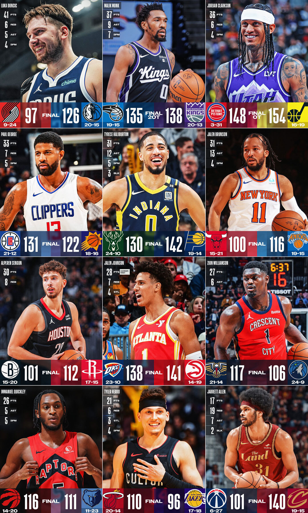 NBA Starting 5, Jan. 4: Points on points & MORE Hali history | NBA.com