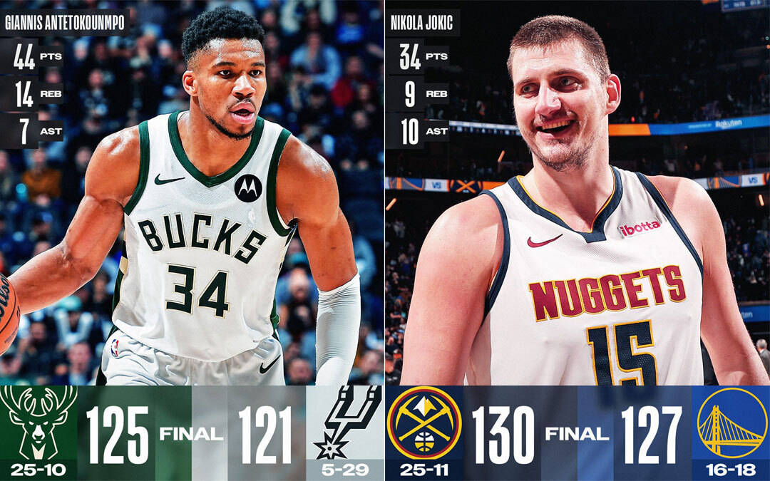 NBA Starting 5, Jan. 5: Joker’s game-winner, epic Giannis-Wemby’ duel | NBA.com