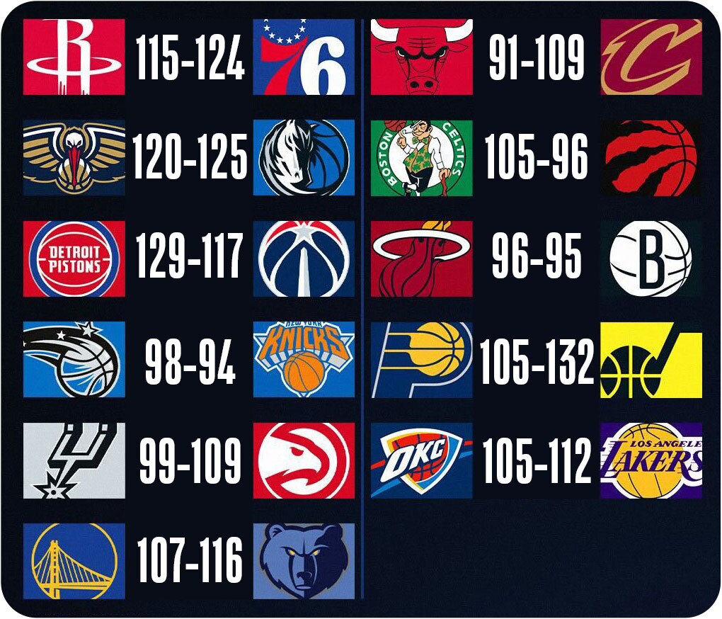 NBA Starting 5, Jan. 16: Jazz, Cavs stay hot; MVPs clash in Philly ...