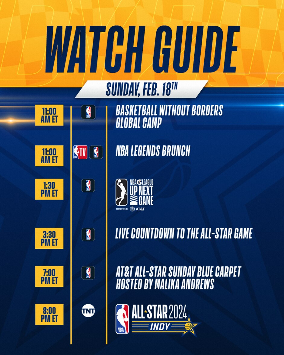 Starting 5, Feb. 18: Curry, McClung, Lillard, Haliburton take over ...