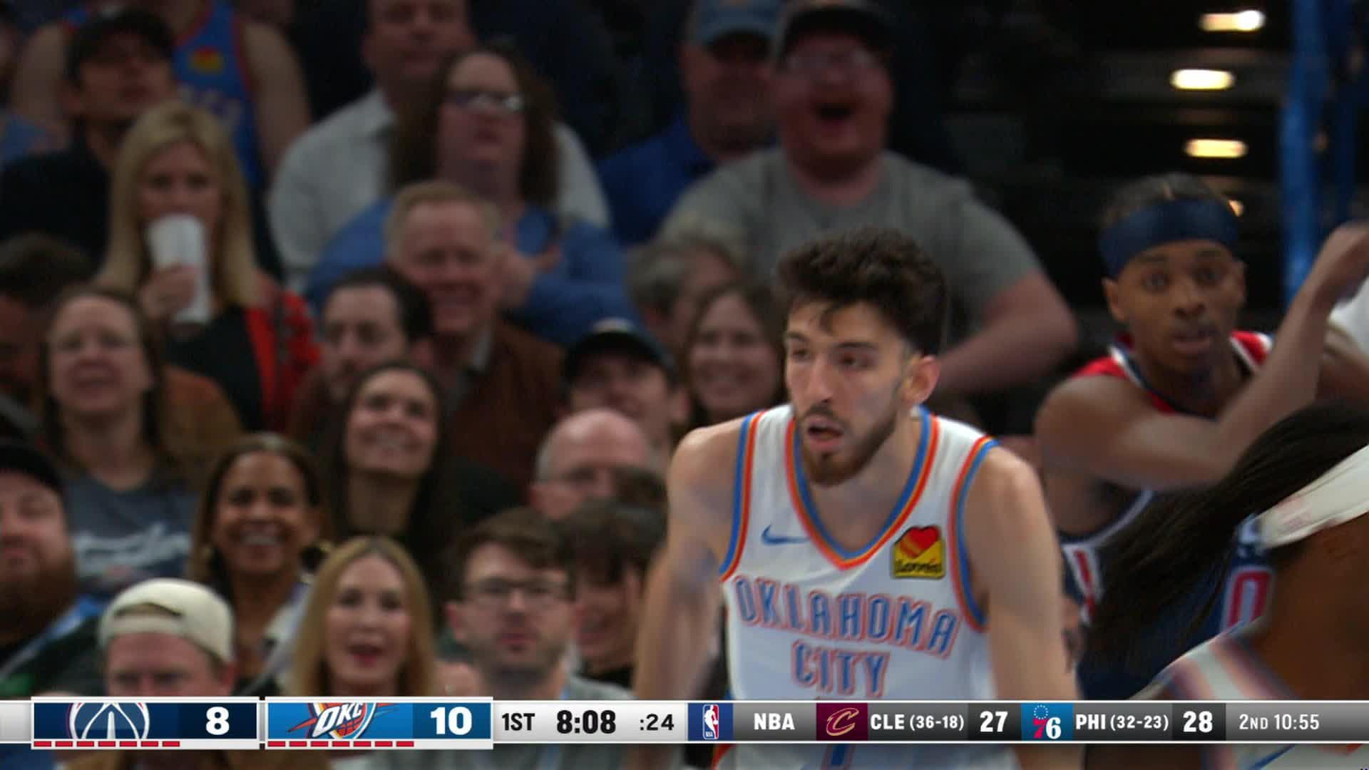 thunder wizards box score